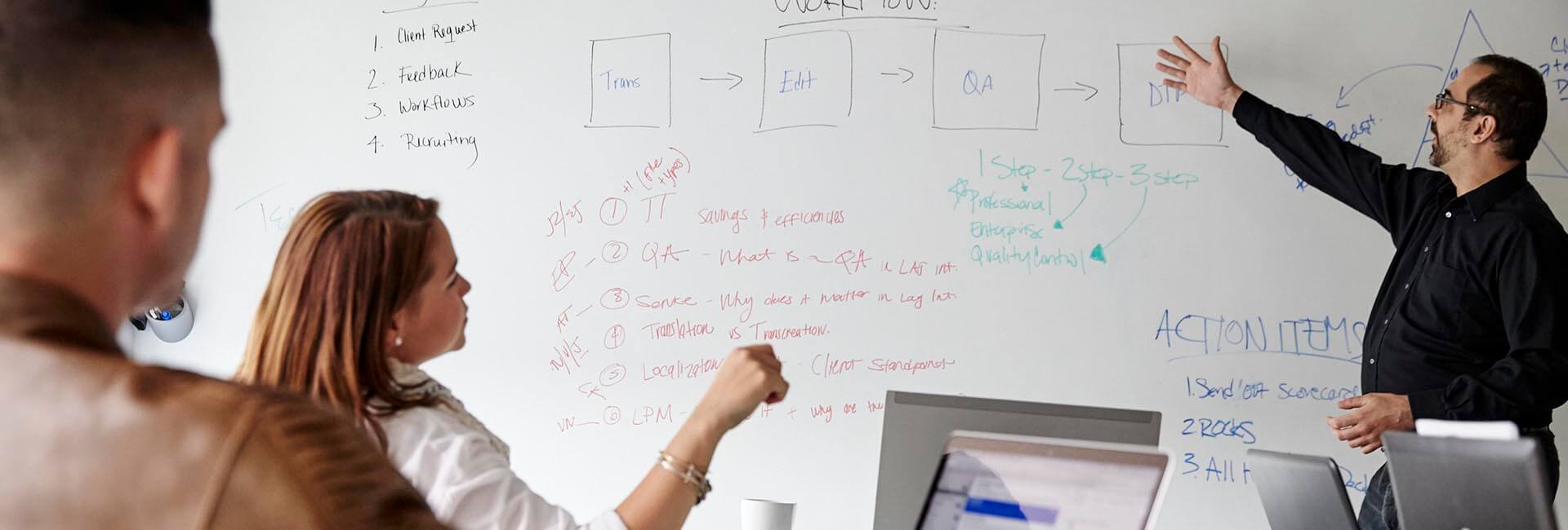 How We Work: Protranslating's Exceptional Quality, Technology, & Service